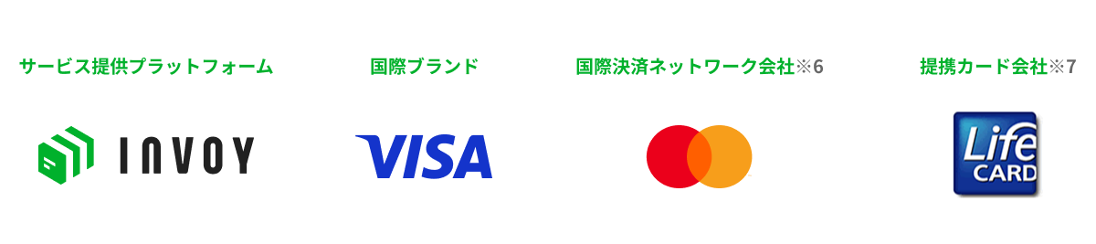 OLTA、Visa・Mastercard推奨の決済スキームを活用したBtoB向けカード決済サービス「INVOYカード払い」の提供を開始 | OLTA株式会社