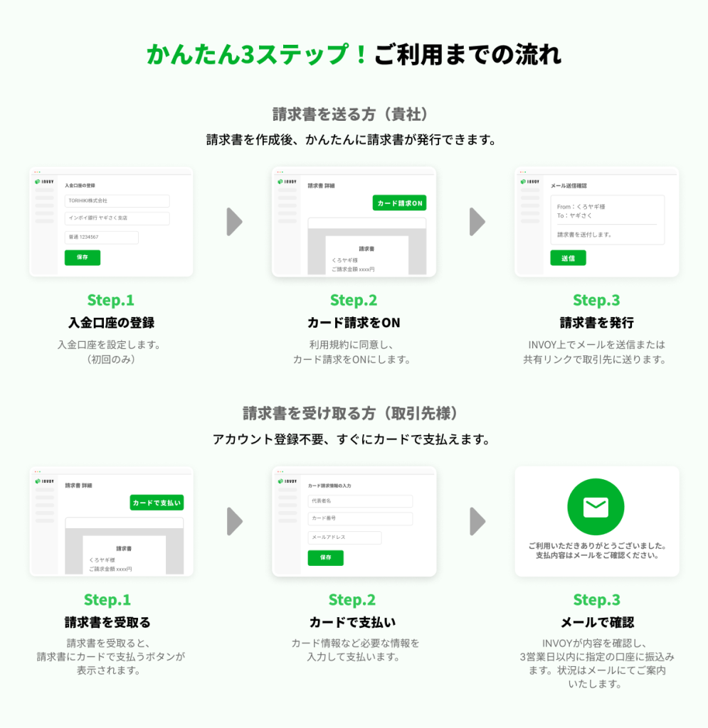 【INVOY】“取引先からの入金手段にカード決済を追加できる”新サービス「INVOYカード請求」を「INVOY」に実装 | OLTA株式会社