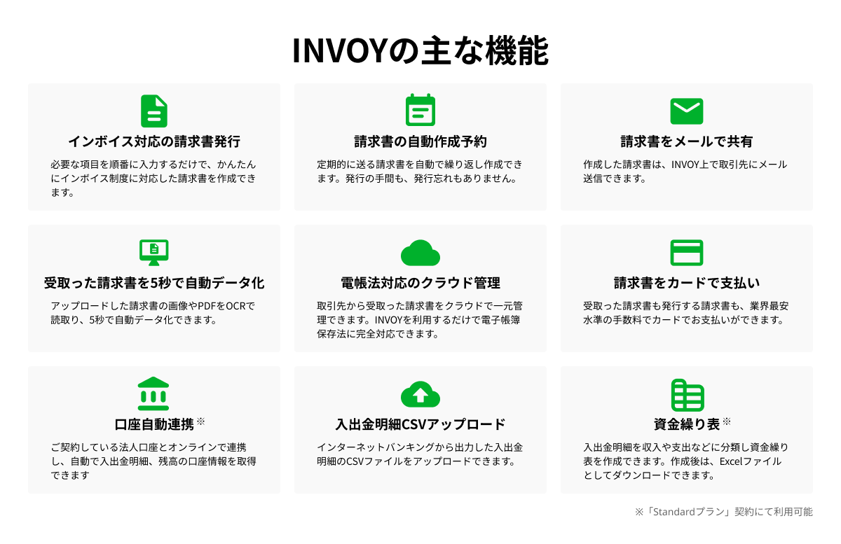 【INVOY】クラウド請求書プラットフォーム「INVOY」、5年で10万ユーザーを突破！ | OLTA株式会社